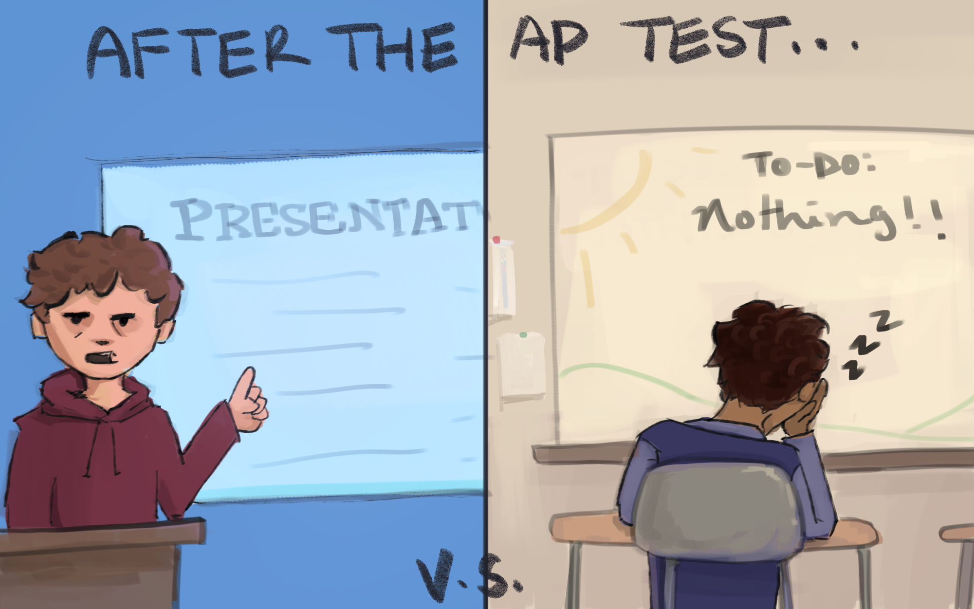 What should AP classes do after tests? – The Californian